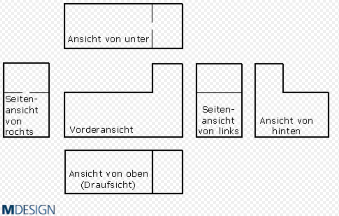 Konstruktionsguide für technische Zeichnungen – Stephan Contratti